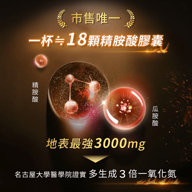 3款熱銷瑪卡分享💕提升精力🥰男生夜晚戰力加倍的秘密~~~ - 希瑞絲 (@ceres123) | Dcard