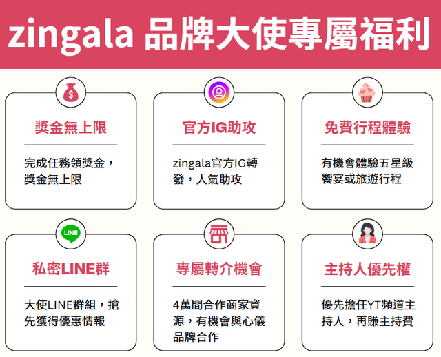 #資訊 zingala 品牌大使招募中 🚀總獎金破50萬，等你來賺！ - 工作板 | Dcard