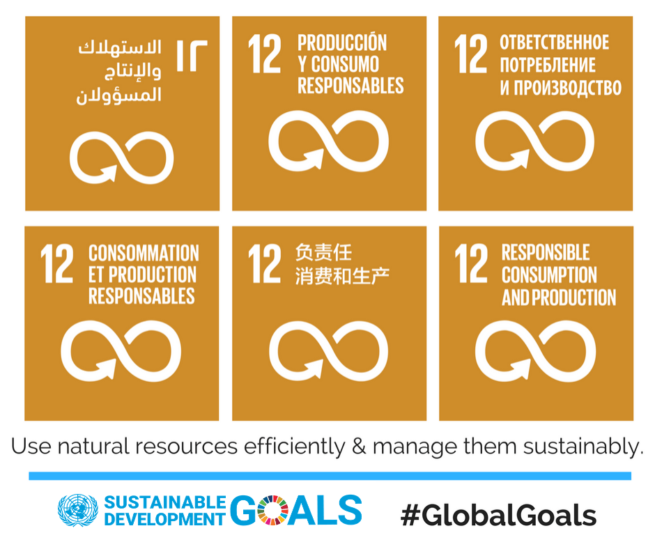 新世界聖戰軍 日行一善 Day630 - 福報哥-紫微聖人快樂大使 (@worldpeacesaint) | Dcard