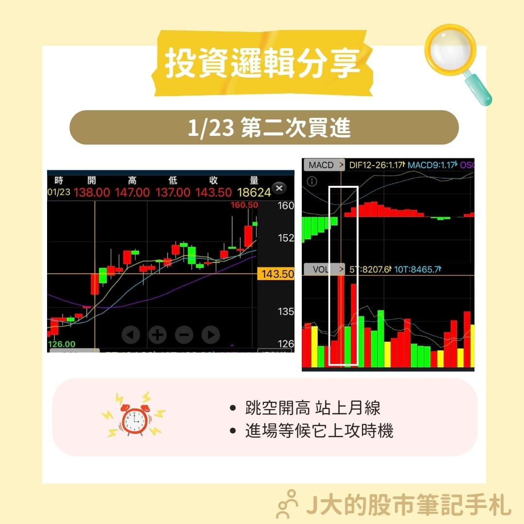 力成(6239)投資經驗分享 - J大的股市筆記手札 (@space_crypto) | Dcard