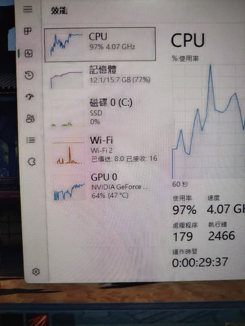 打遊戲cpu使用率100%是不是該換了 - 3C板 | Dcard