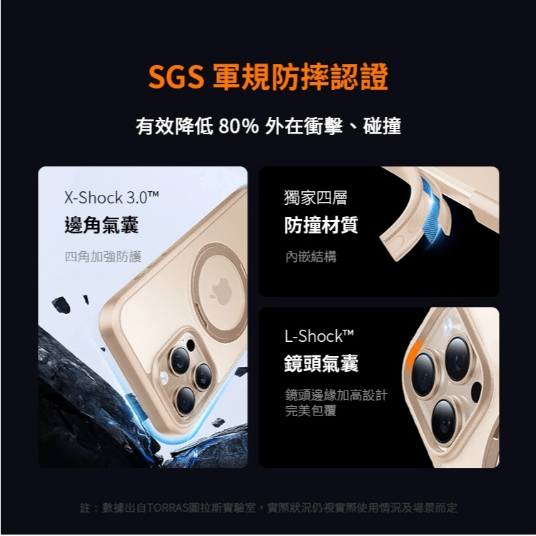 防摔手機殼 2025 dcard/ptt推薦｜5款軍規防摔手機殼｜犀牛盾/CASETiFY/UAG - 無聊男子 (@boringisme) | Dcard