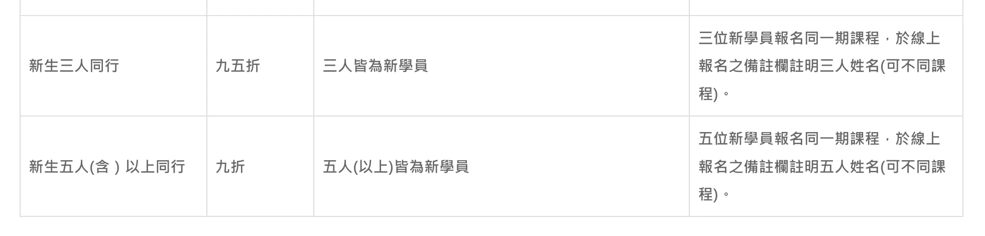 請益 台灣大學資訊系統訓練班 軟體工程師板 Dcard