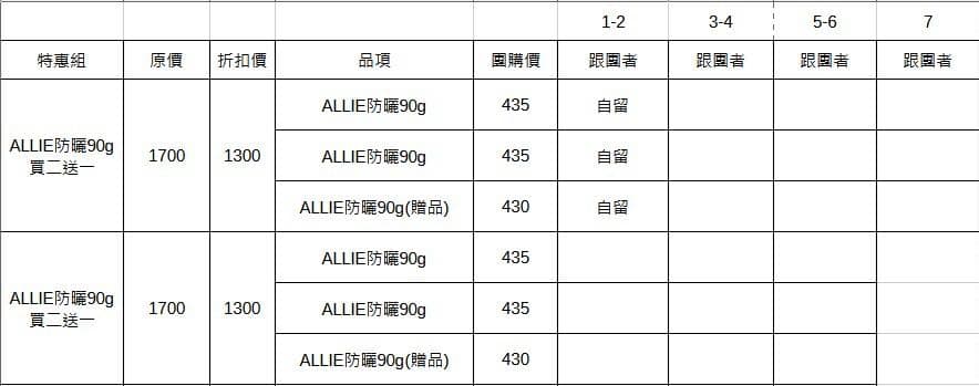 #揪團 ALLIE防曬水凝乳90g 435元 - 美妝團購板 | Dcard