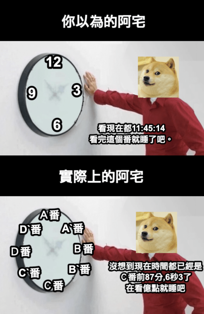 自創 !? 梗圖板 Dcard
