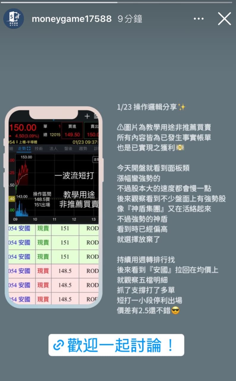 #分享 8054 安國 操作邏輯 - 股票板 | Dcard