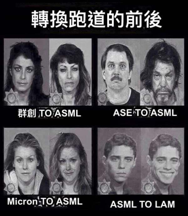 （備份）(驚爆)科技業薪水大揭密 - B70 留言 | Dcard