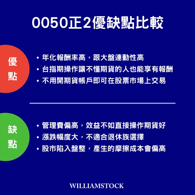 0050正2 - 威廉史塔克 (@worldpeace180) | Dcard