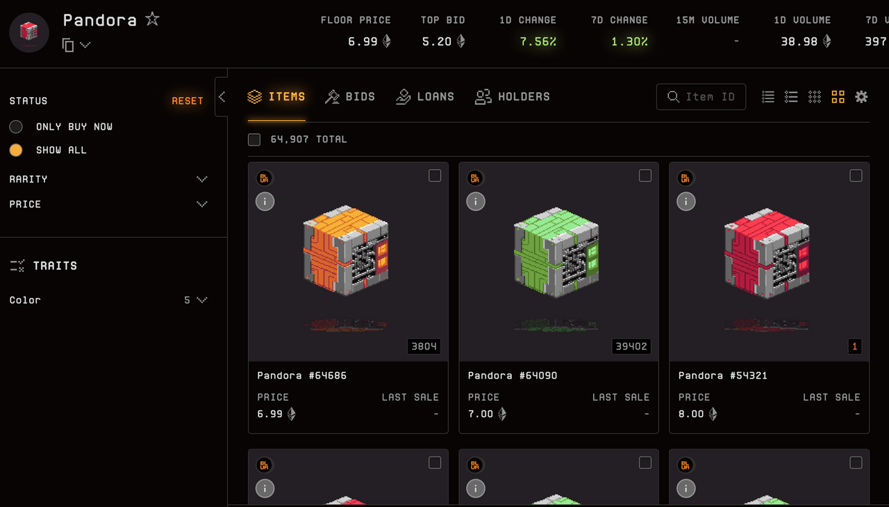 潘朵拉的盒子被打開了。然後呢？#NFT - 加密媽咪 (@metaverse9429) | Dcard