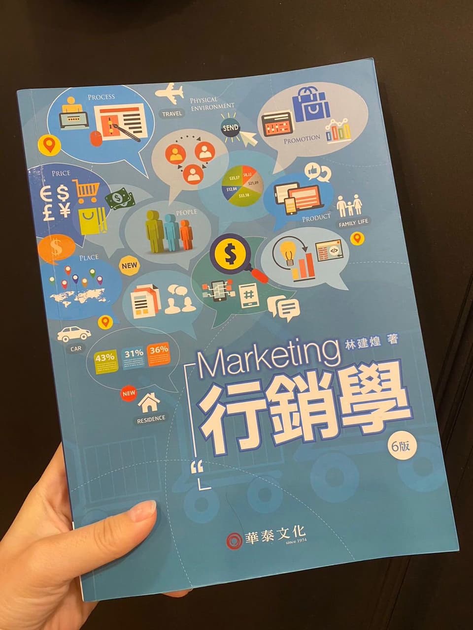 二手書(真理大學附近便利商店面交!) 真理大學板 Dcard