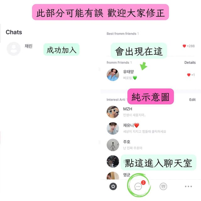 #分享 Fromm 프롬 使用教學｜2023.09 - 追星板 | Dcard