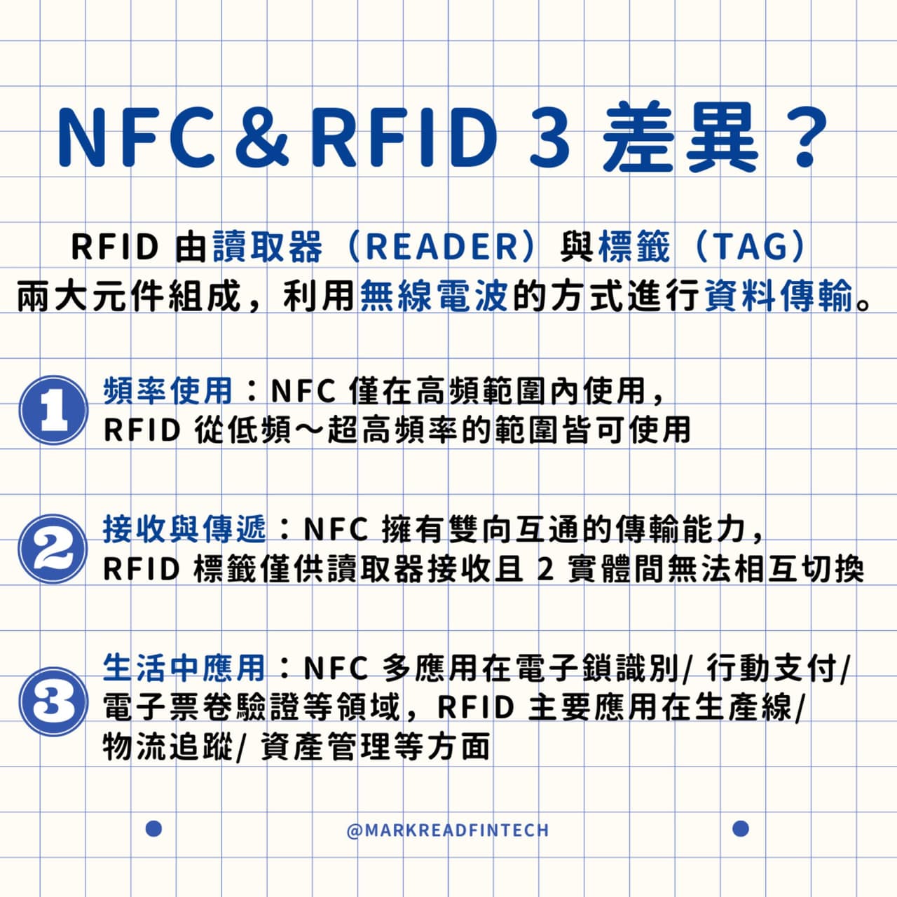 🔁 NFC 是什麼？手機支付都靠它？（多圖） - 馬克解讀金融科技 (@markreadfintech) | Dcard