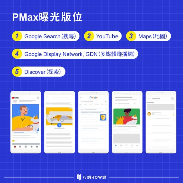 #心得 轉換成效超級好！聊聊Google PMax最高成效廣告 - 創業板 | Dcard