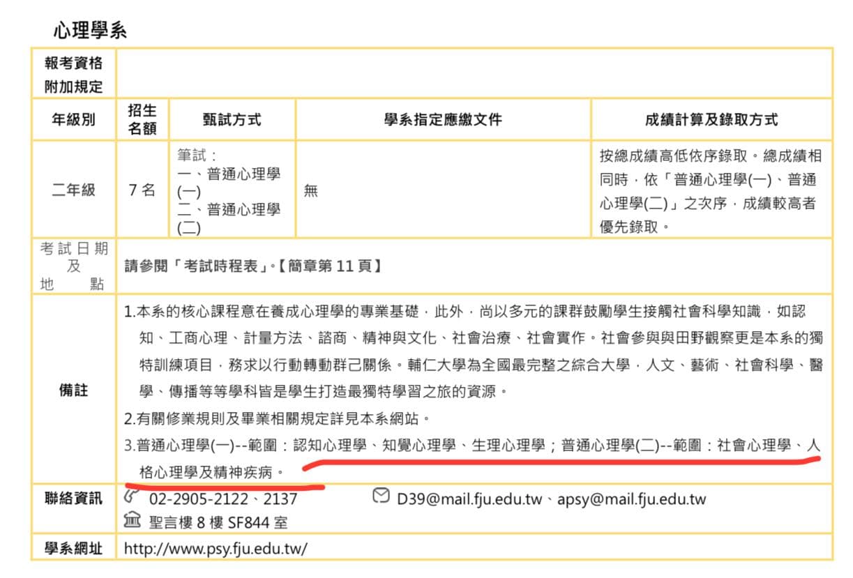 輔仁心理轉學考考科請益 考試板 Dcard