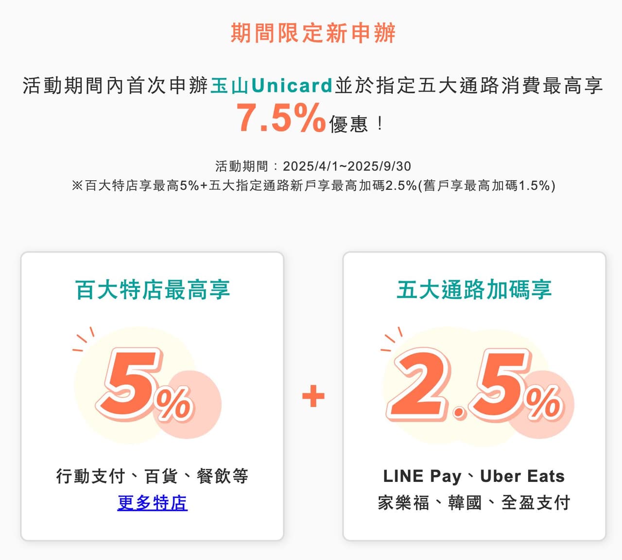 #心得 玉山Unicard核卡 - 信用卡板 | Dcard