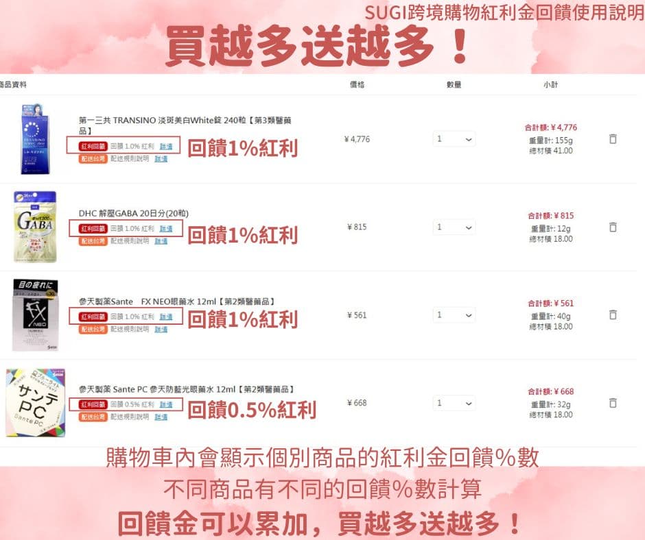 #分享 日本必買藥妝 SUGI 藥局跨境全新改版！日本直送買越多越划算！ - 品牌商家 (@brand_selection) | Dcard