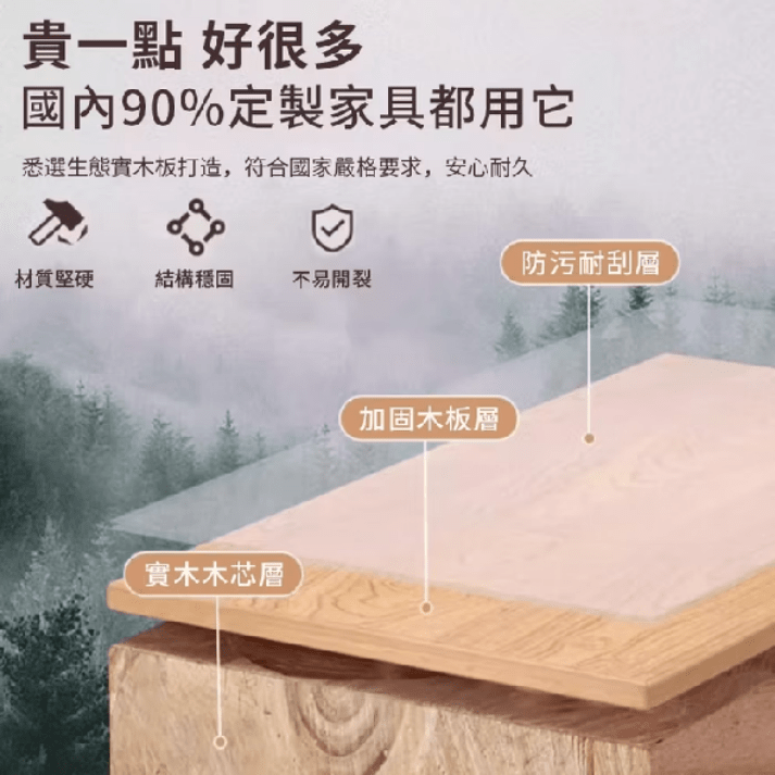 【Quality 聚家】洞洞板電競桌｜你的專業戰鬥基地！限時優惠享10%蝦幣回饋！ - Shelley愛喝多多綠 (@picachuuu) | Dcard