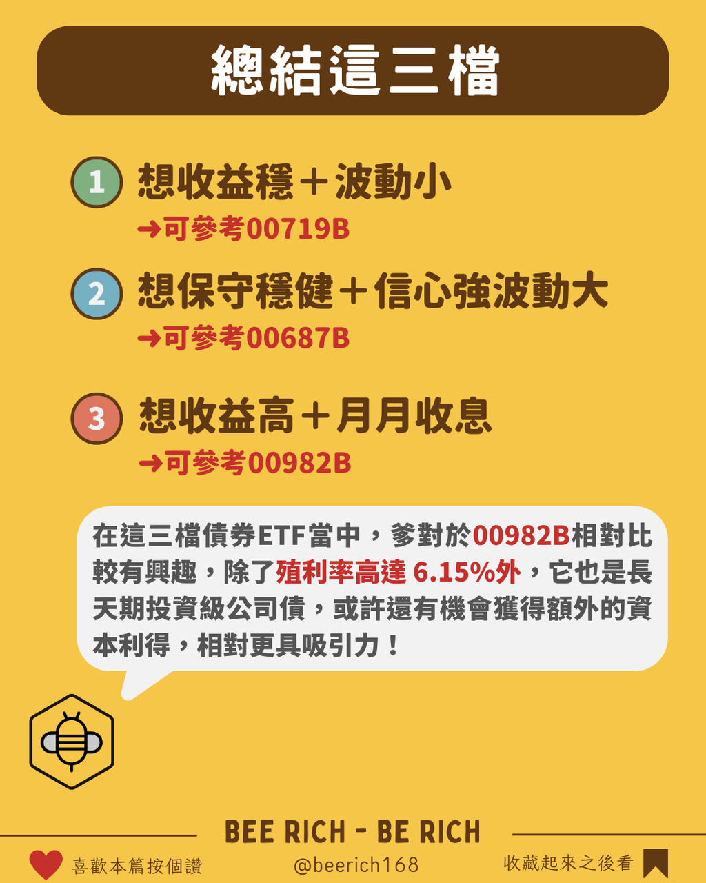 基礎債券懶人包，穩定配息好夥伴 - 蜜蜂爹🐝 (@beerich) | Dcard