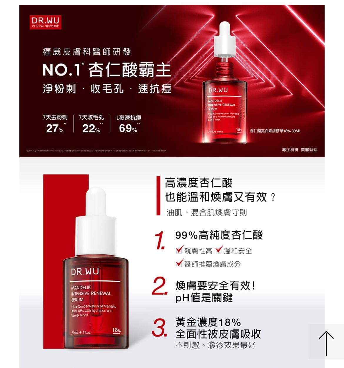 #我要賣 (已售出)DR.WU 18%杏仁酸亮白煥膚精華(剛過期一個月便宜賣) - 二手交易板 | Dcard