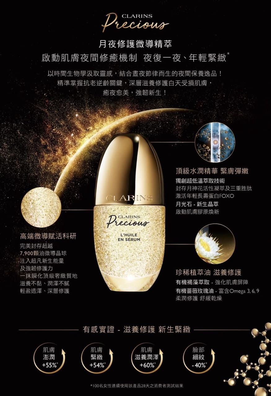 #討論 2024年百貨公司週年慶DM統整 - B87 留言 | Dcard