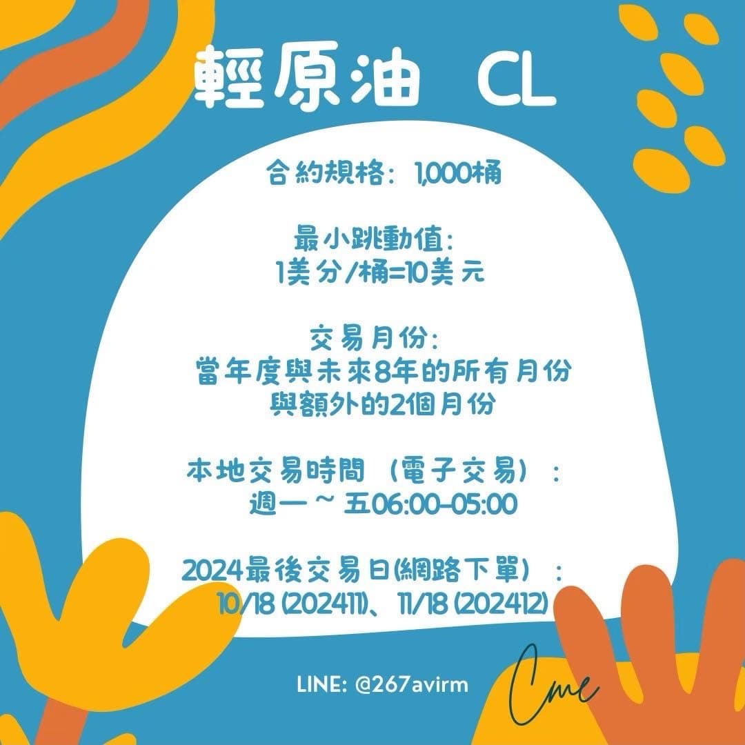 12/9海期分享「A50、輕原油」 - 理財板 | Dcard