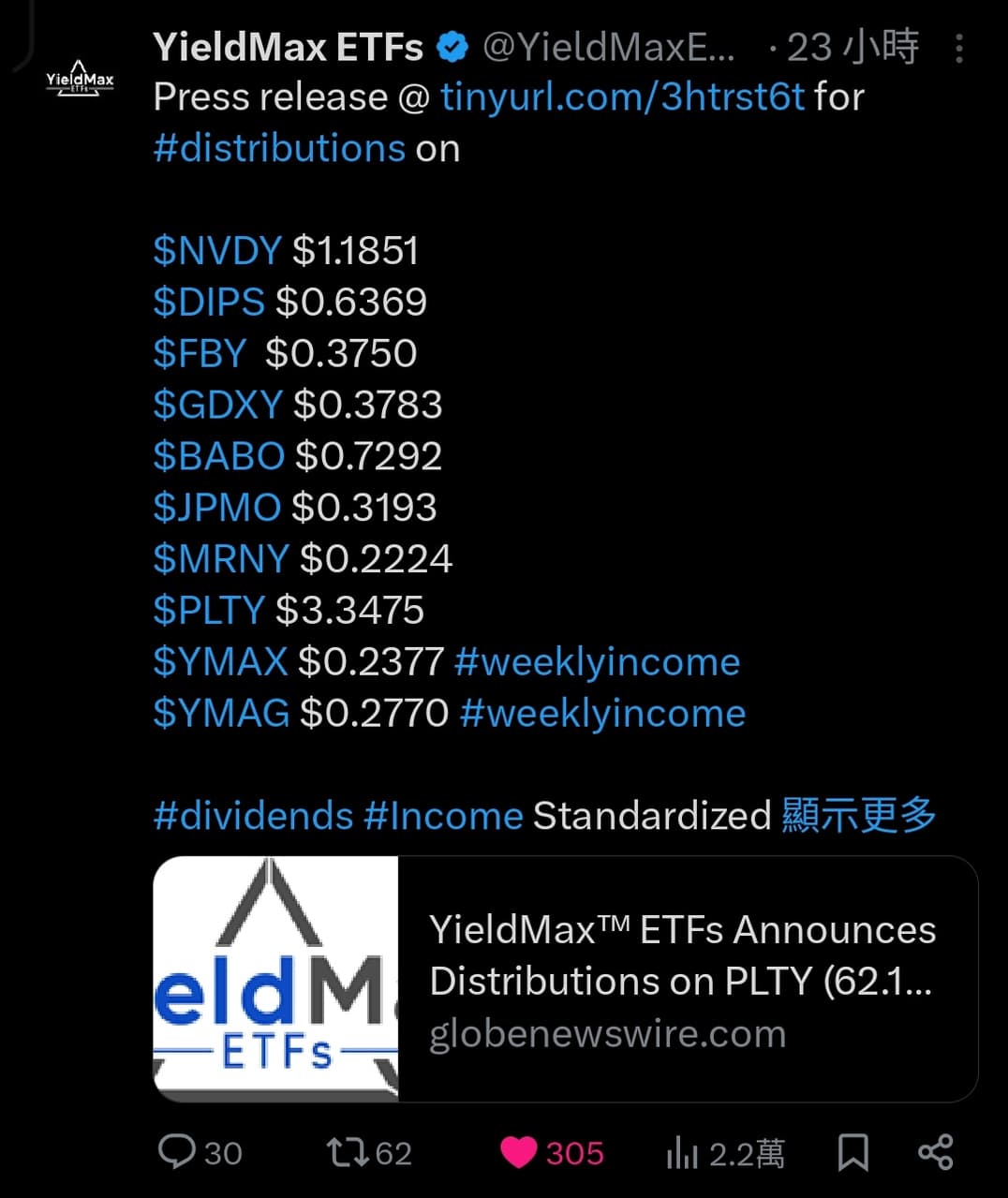 #分享 台灣投資yieldmax ETF討論 - 股票板 | Dcard