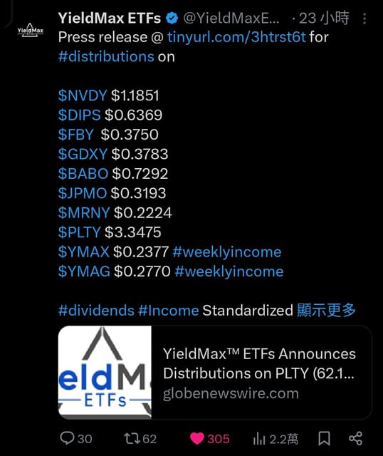 #分享 台灣投資yieldmax ETF討論 - 股票板 | Dcard