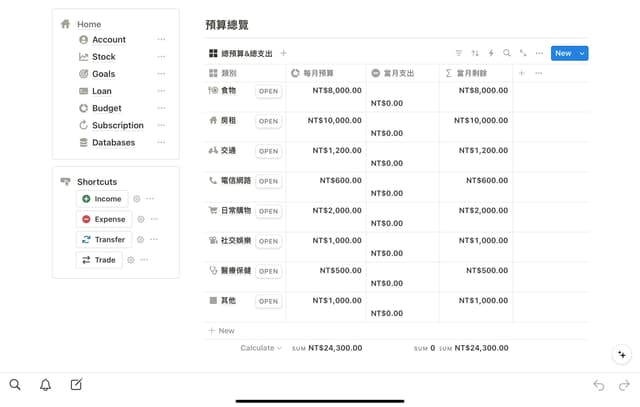 分享 Notion財務追蹤模板 - 理財板 | Dcard