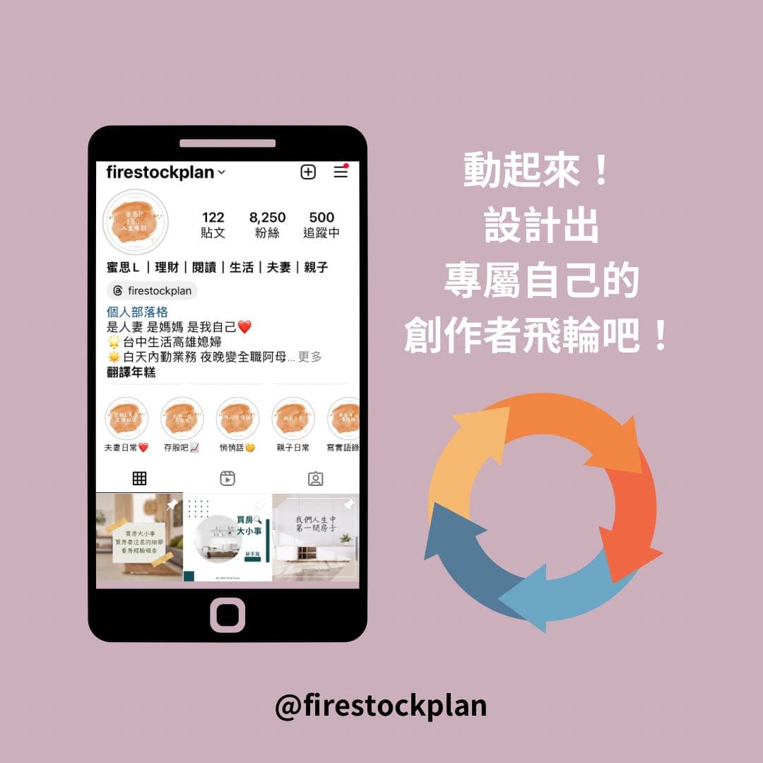 如何推動你的創作者飛輪 - 蜜思L (@firestockplan) | Dcard