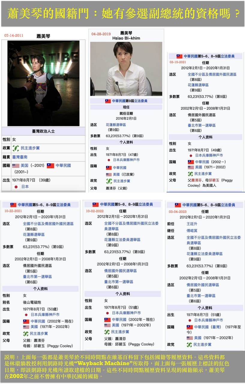 美籍台裔教授看蕭美琴國籍門 - 彭文正 (@dennispeng) | Dcard