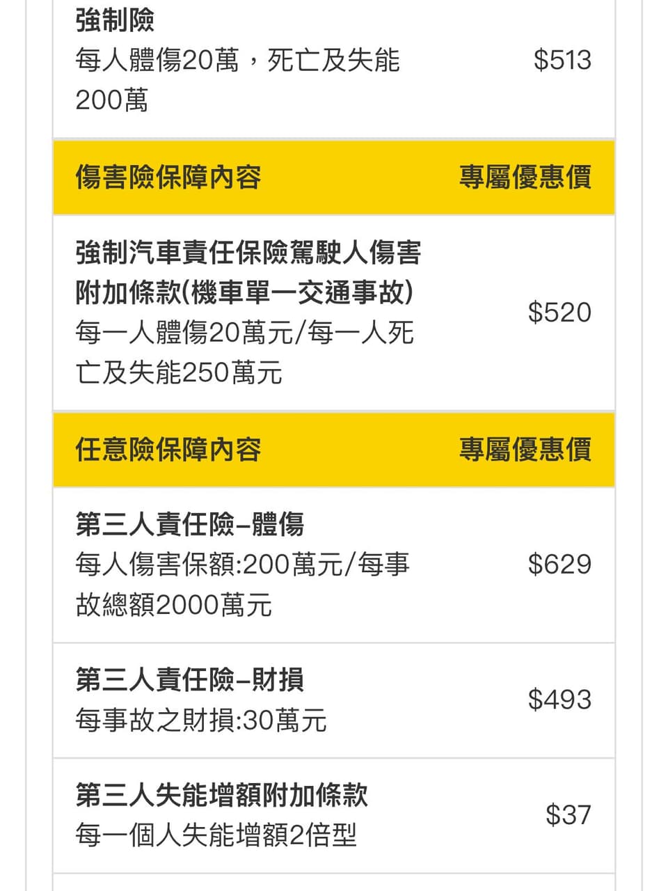 機車保險請教 保險業板 Dcard