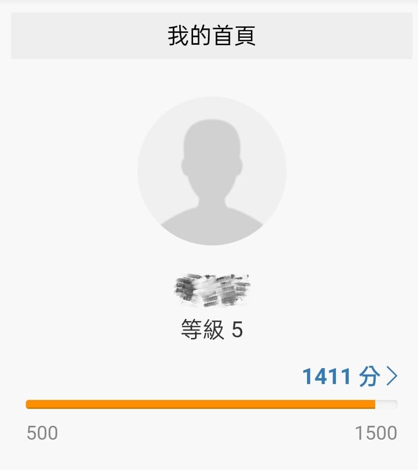 I'm@tmu等級 - 臺北醫學大學板 | Dcard