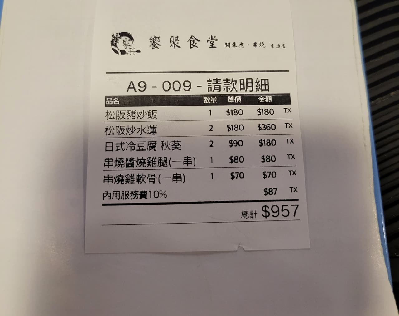 外帶被收內用的10服務費 心情板 Dcard