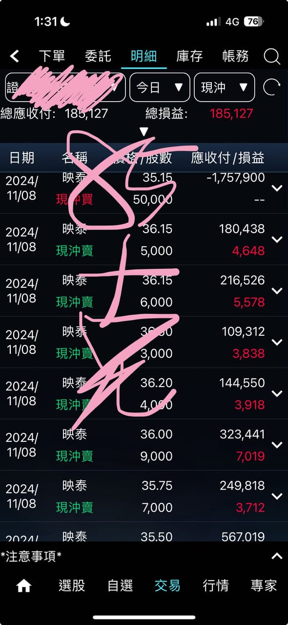 #分享 1108盤後分享/明天看什麼 - 股票板 | Dcard