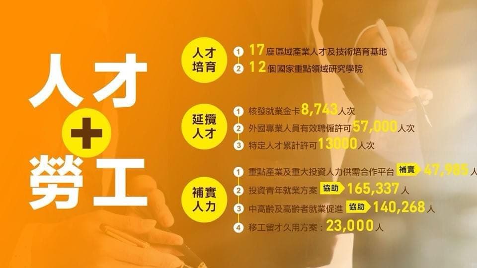 閒聊 這八年工作環境有感提升 讓我們來看看這幾年的成效 工作板 Dcard
