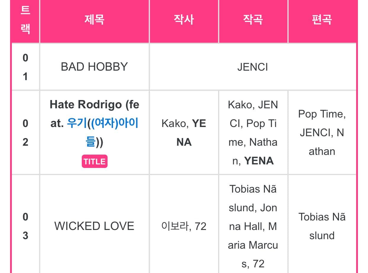 #分享 崔叡娜公開修正版的《Hate Rodrigo》MV！韓網友批評不斷！ - B93 留言 | Dcard