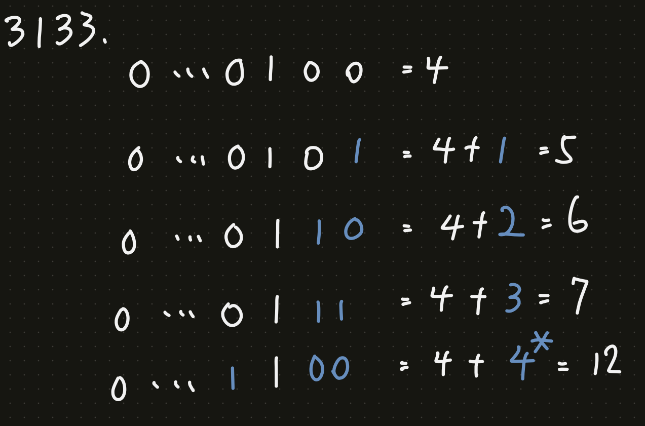 3133. Minimum Array End 解題紀錄 - 佛朗火箭製造基 (@supersonico) | Dcard