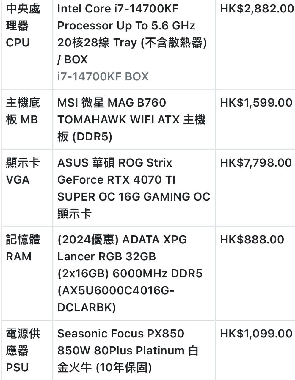 80K電腦菜單健診 - 3C板 | Dcard