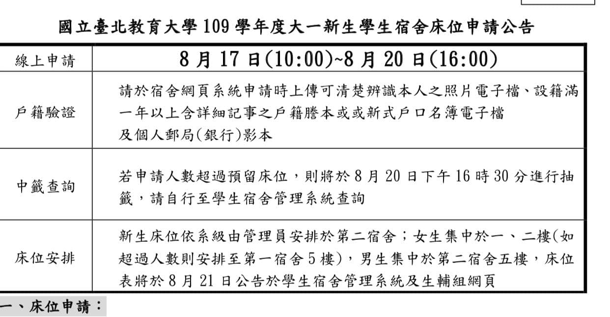 宿舍抽籤結果問題（已解決） 臺北教育大學板 Dcard