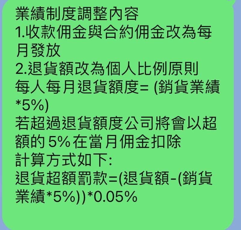請益 我是業務，底薪為基本公司，最近業績不好，老闆改變制度，扣倒我基本工資都沒有，這樣合理嗎？有違法嗎？ 工作板 Dcard
