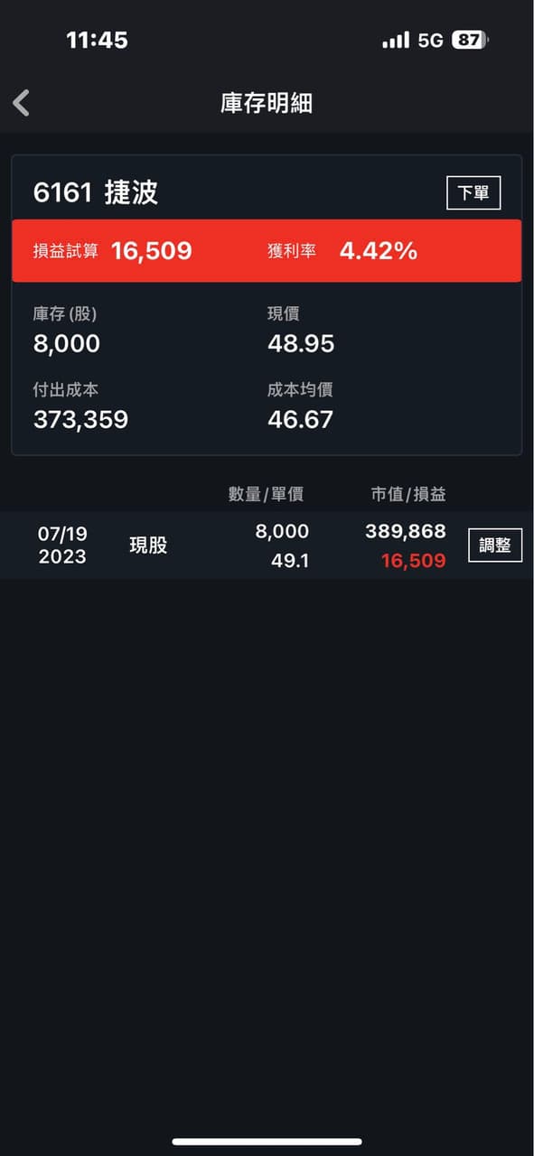 請益 為什麼成交價跟成本均價不一樣 股票板 Dcard