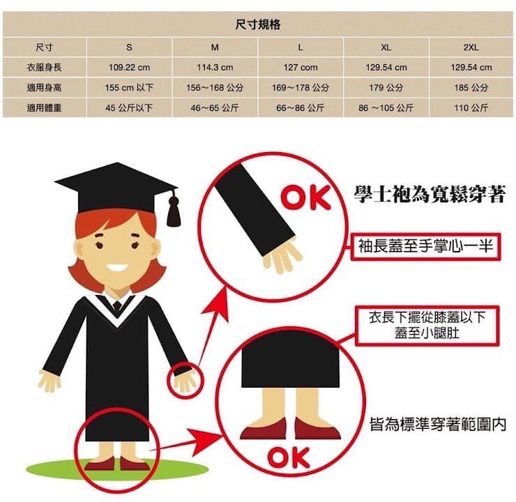 北 學士服尺寸選擇 實踐大學板 Dcard