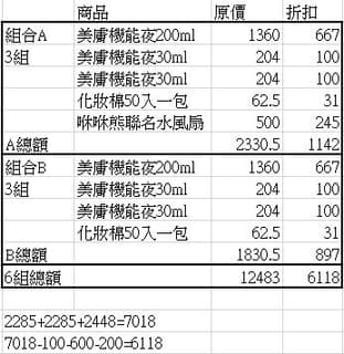 #揪團 IPSA流金水49折 - 美妝團購板 | Dcard