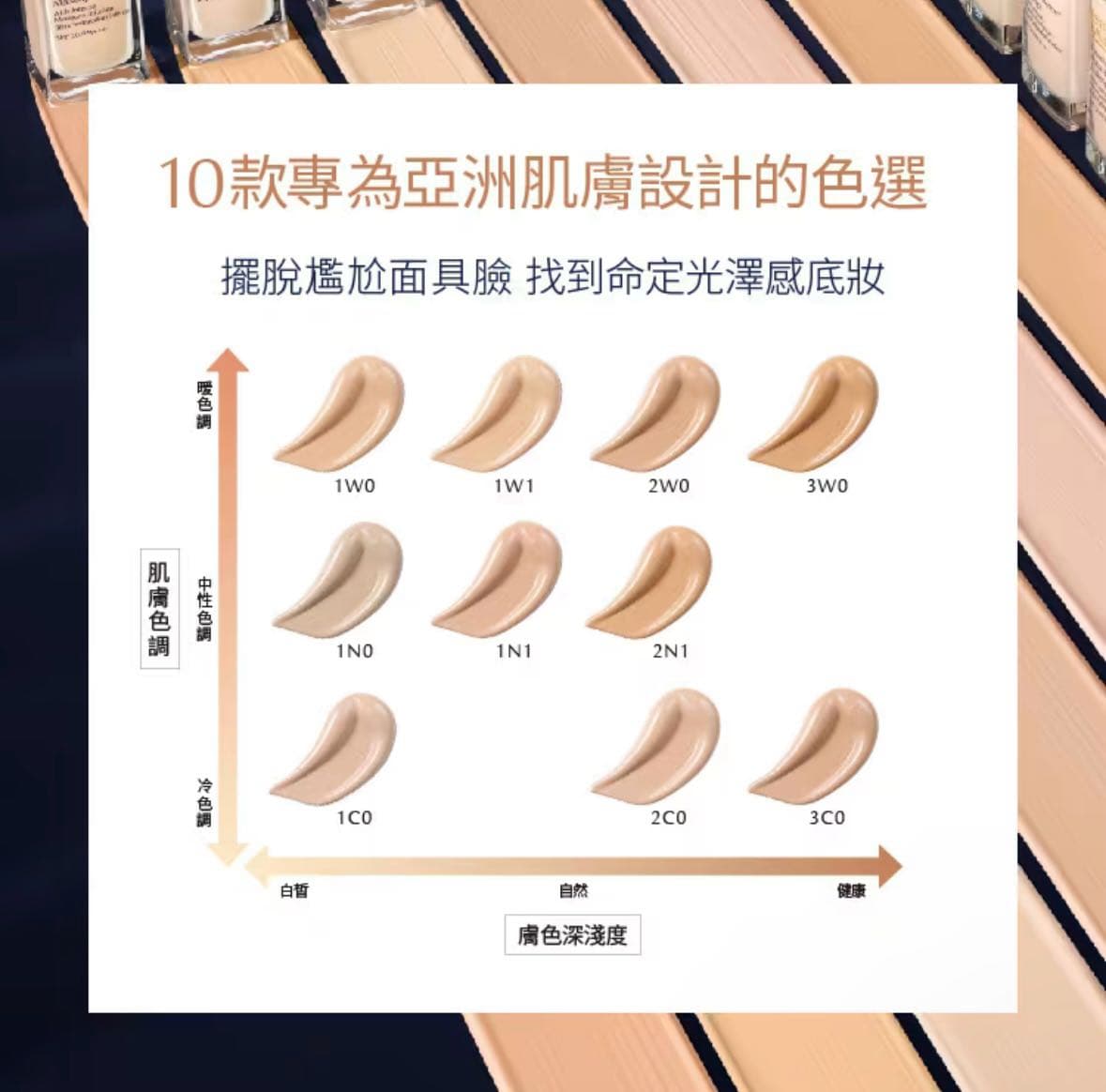 #我要賣 雅詩蘭黛 粉保濕粉底 1W0 - 二手交易板 | Dcard