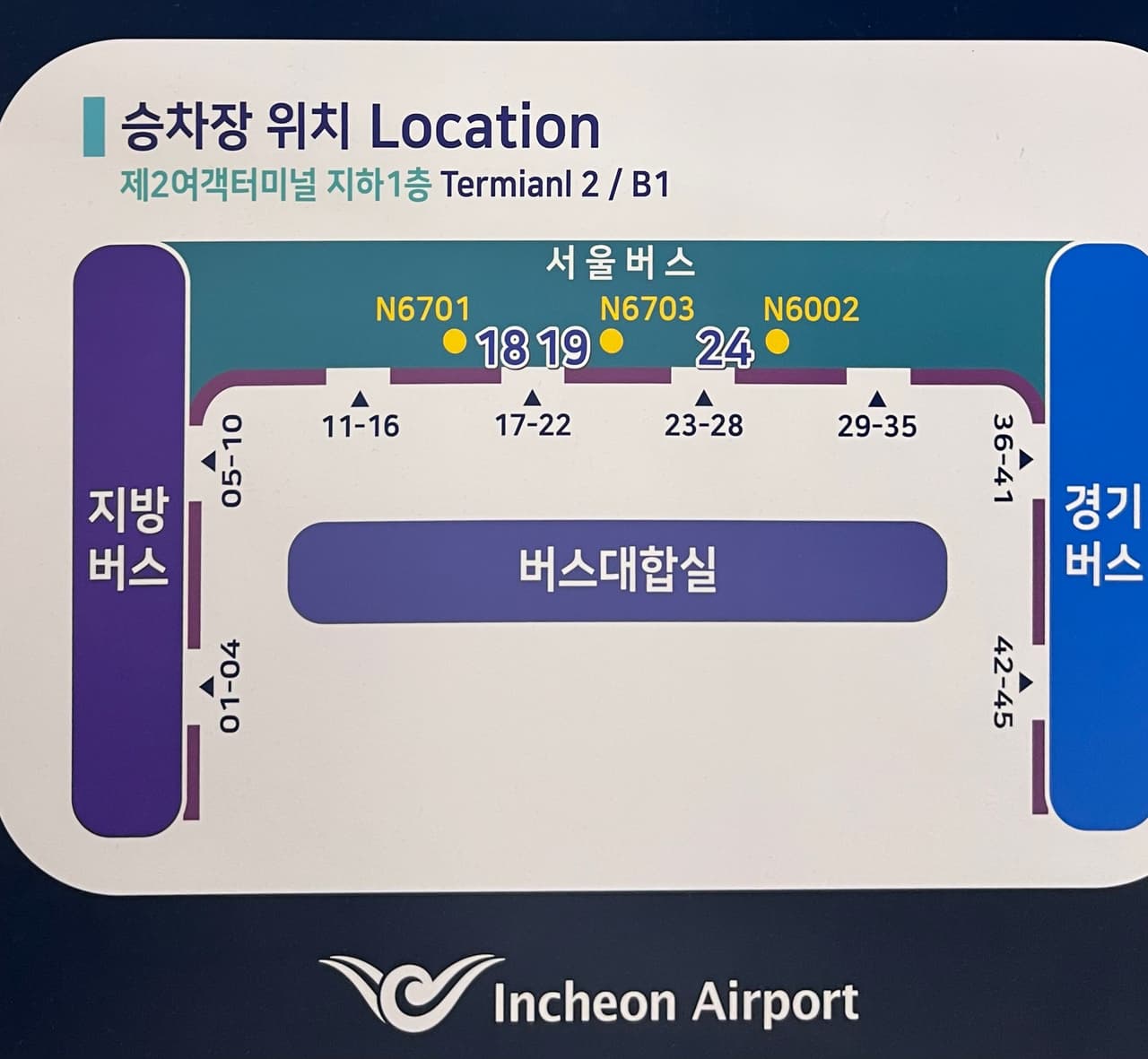 #分享 仁川機場二航搭乘深夜巴士教學🚌💨 - 韓國旅遊板 | Dcard