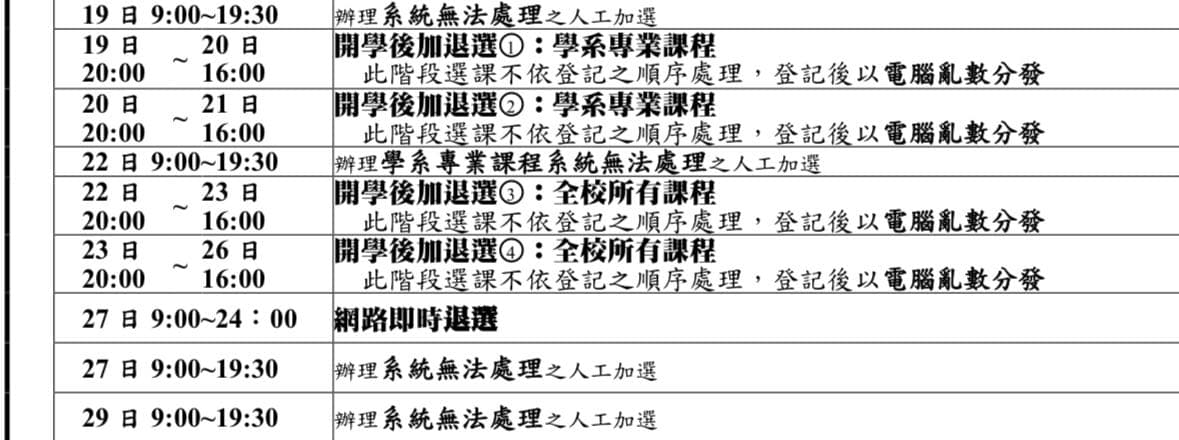 加選沒選到是不是要等開學後 東吳大學板 Dcard