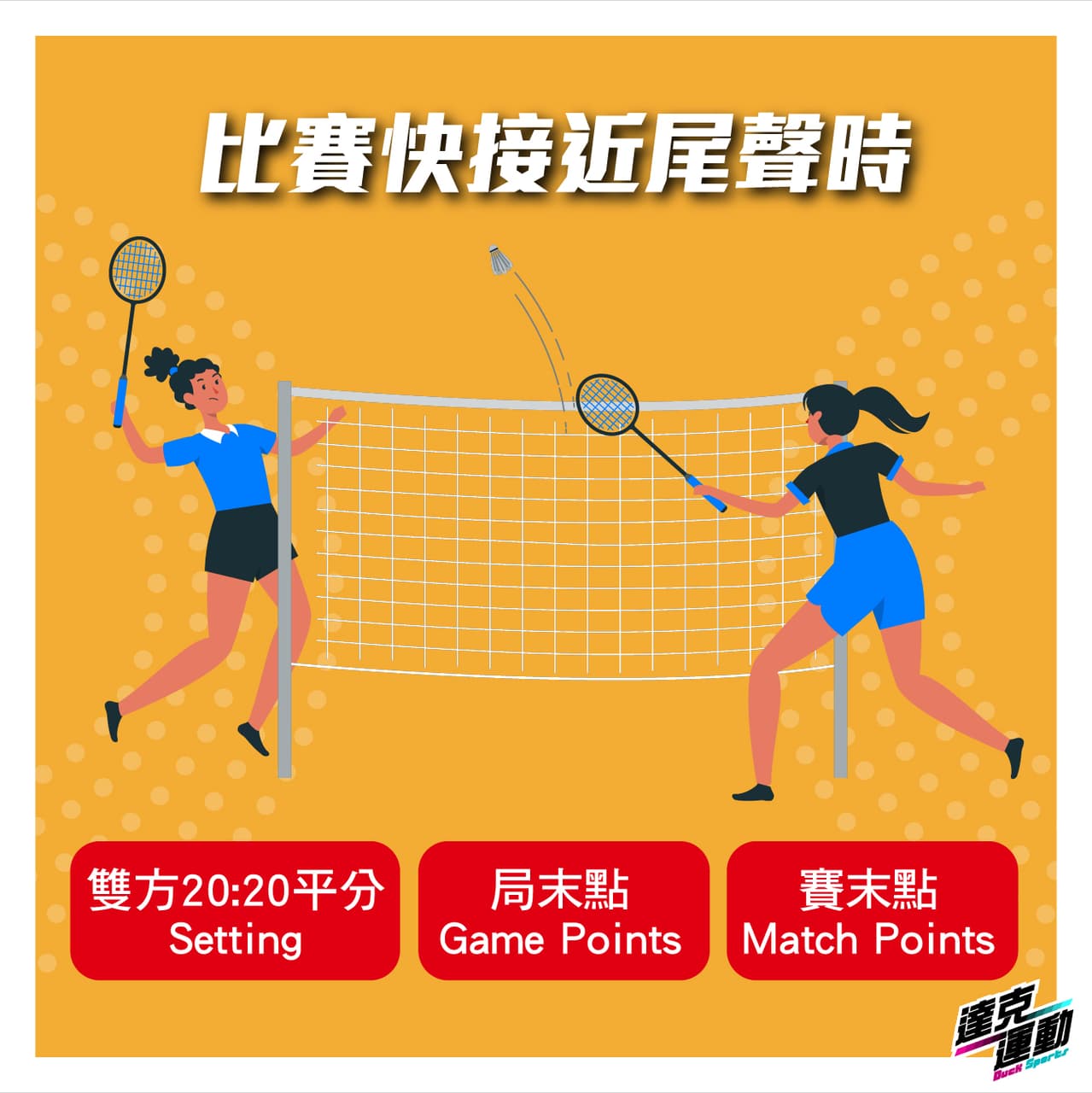 羽球懶人包 EP.3 羽毛球不叫Badminton 一分鐘懂羽球英文 - 達克運動 (@duck_sports_) | Dcard