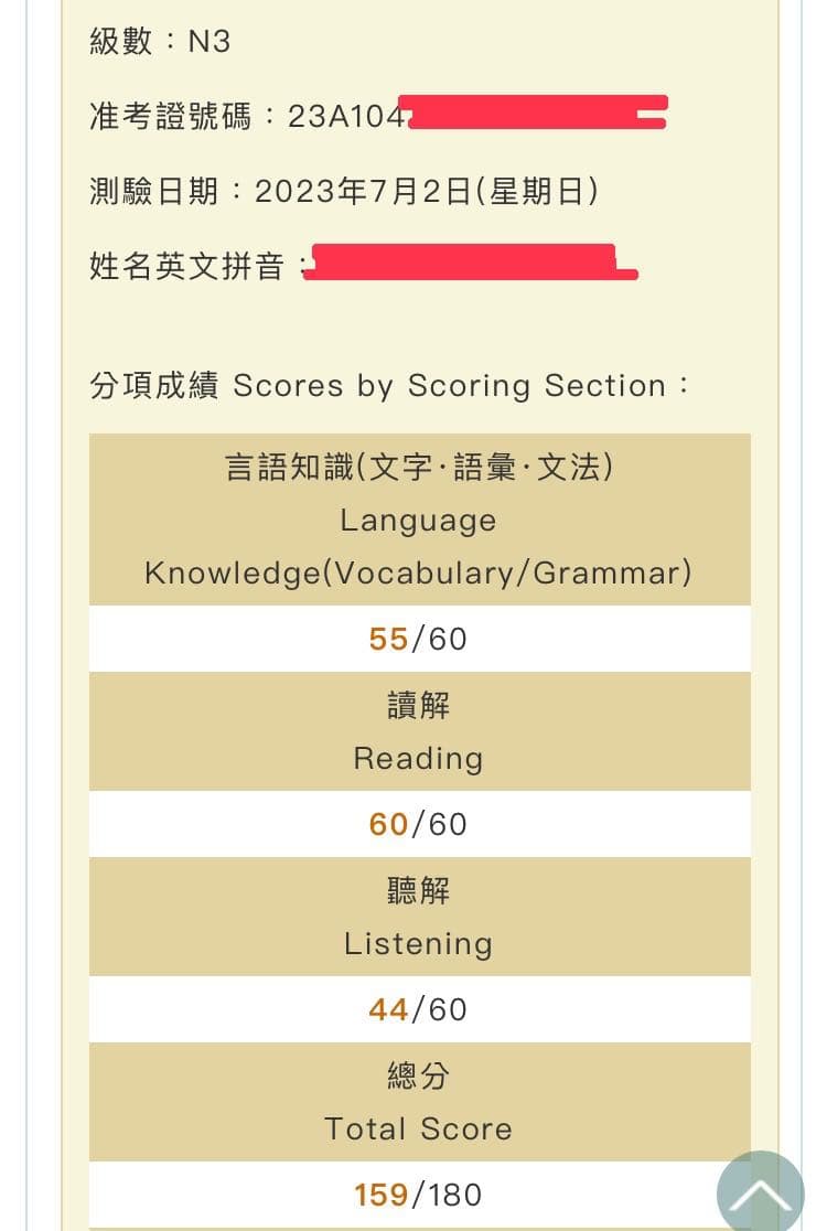 #心得 四個半月N4到N2（附一些背單字微心得） - 日語板 | Dcard