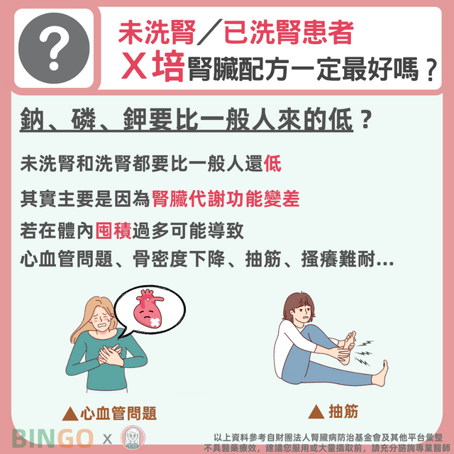 #洗腎 #未洗腎 營養品 X培腎臟配方一定最好嗎? - Bingo藥師 (@bingo_can_help) | Dcard