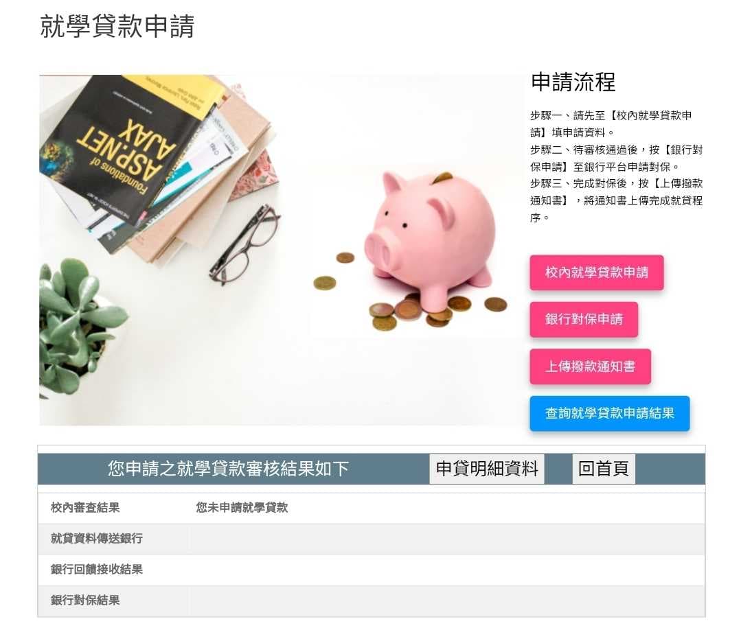 學貸問題 銘傳大學板 Dcard